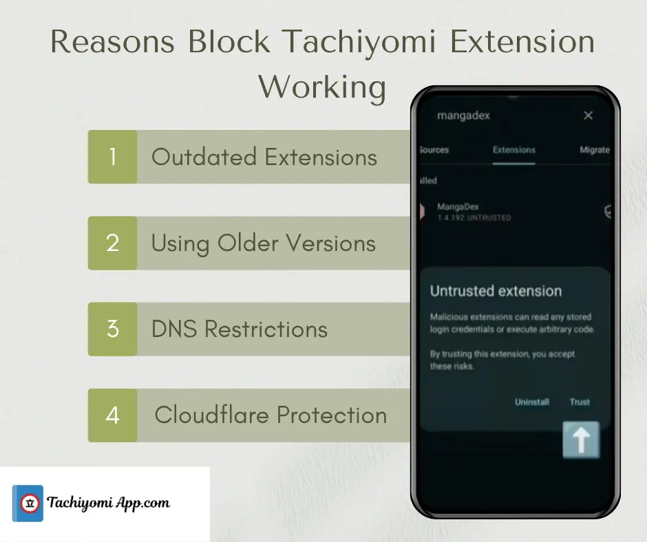 How to Fix Tachiyomi Extensions Issues | 2025 Update